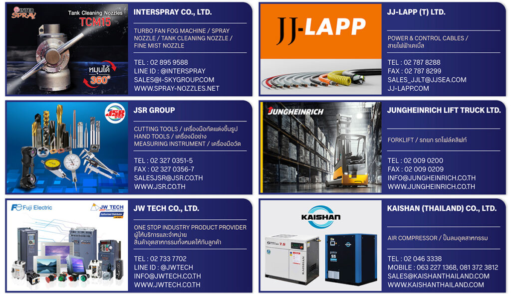 รวมสินค้าอุตสาหกรรม Modern Manufacturing Forum 2025